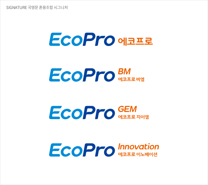 CI – ECOPRO